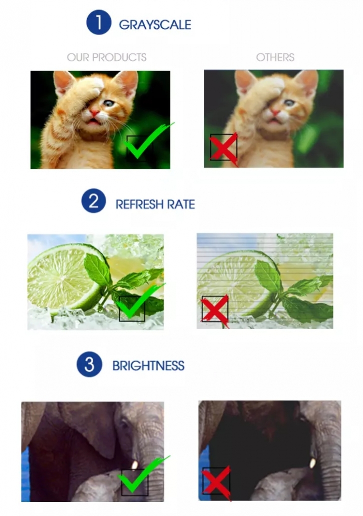 What is Screen Refresh Rate in LED Display Screen? - Rigard